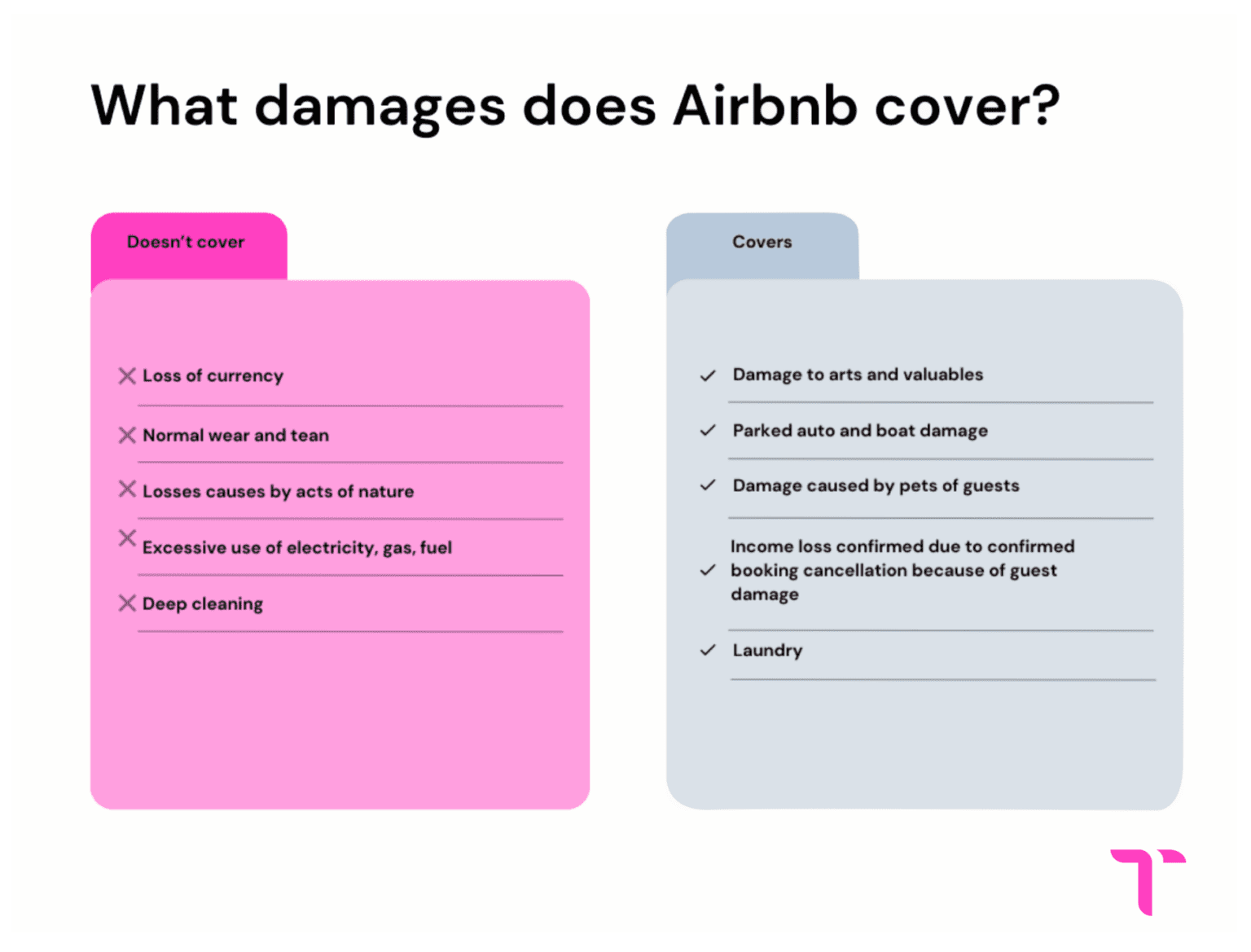 Airbnb Damage Policy Overview and How to Secure Yourself