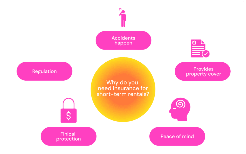 10 Ways to Maximize Your Vrbo Damage Protection