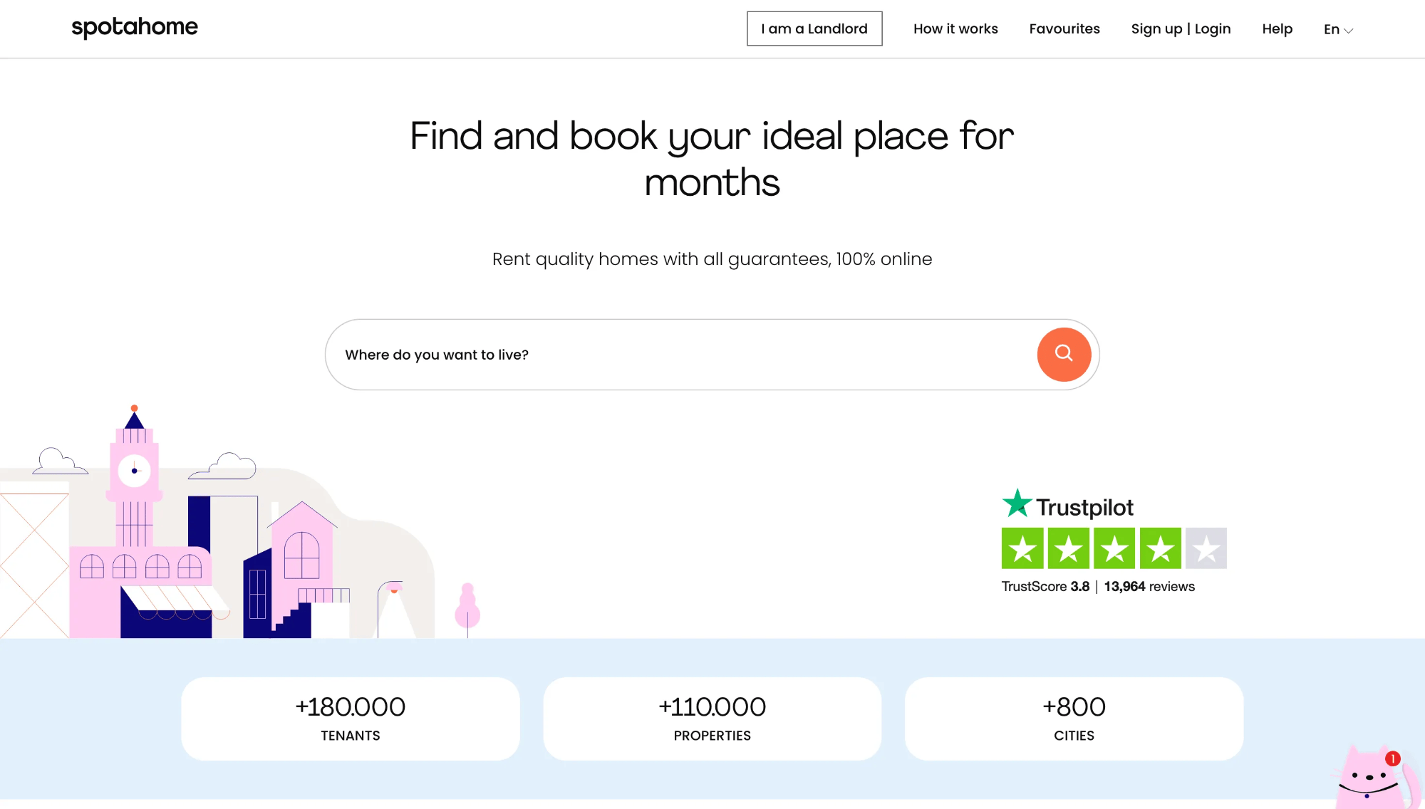 Top 10 Mid-Term Rental Platforms of 2025